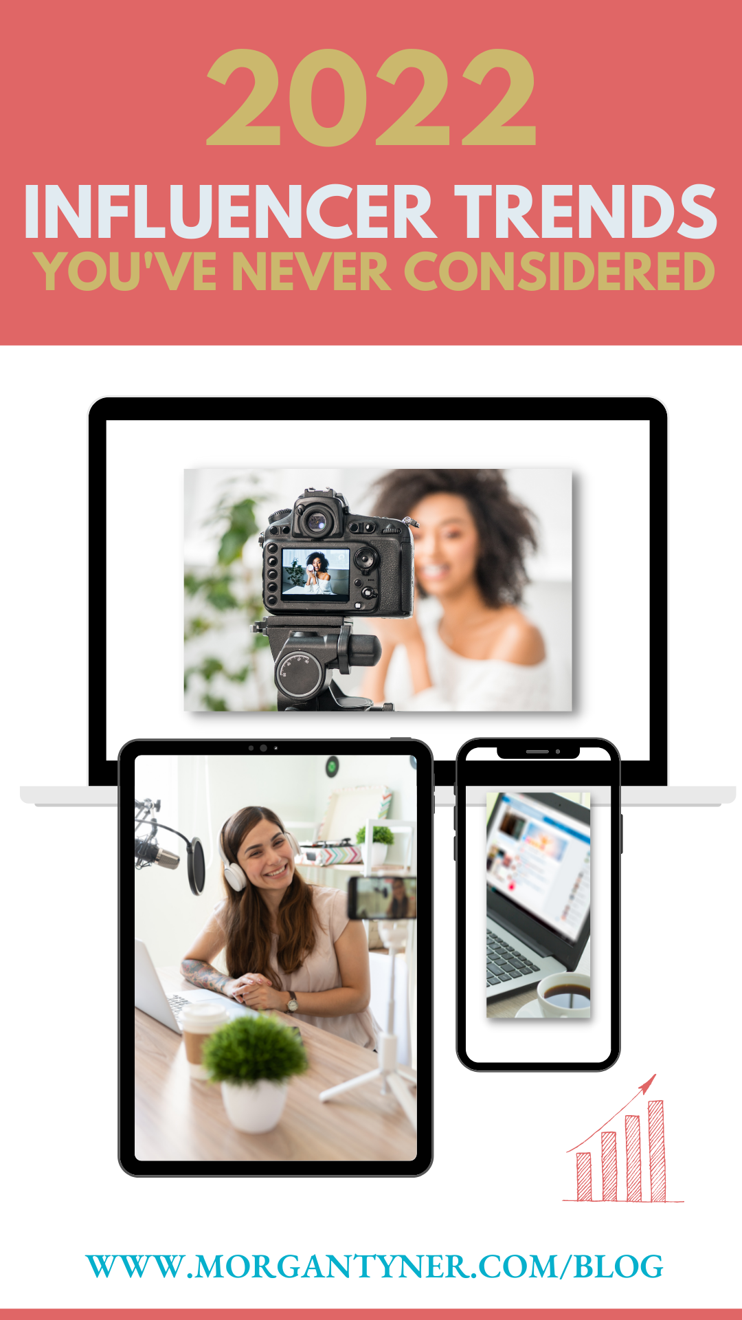 2022 Influencer trends you've never considered - morgantyner.com